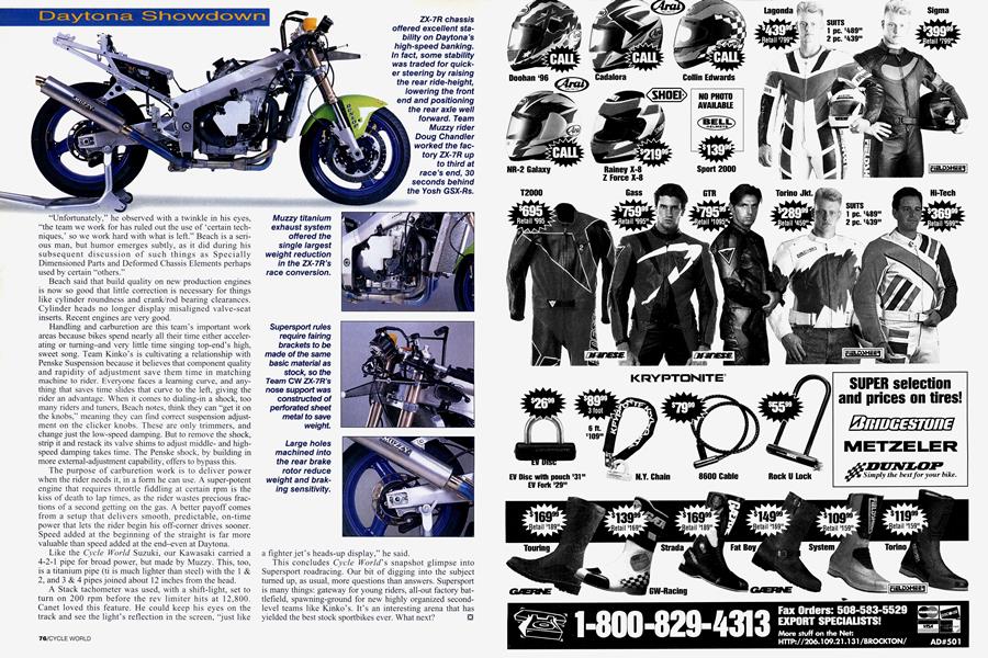 Advertisement | Cycle World | JUNE 1996
