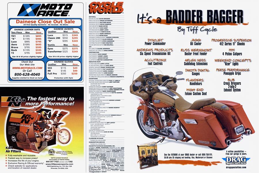 K&n Engineering, Inc.: K&n Air Filters | Cycle World | DECEMBER 2001