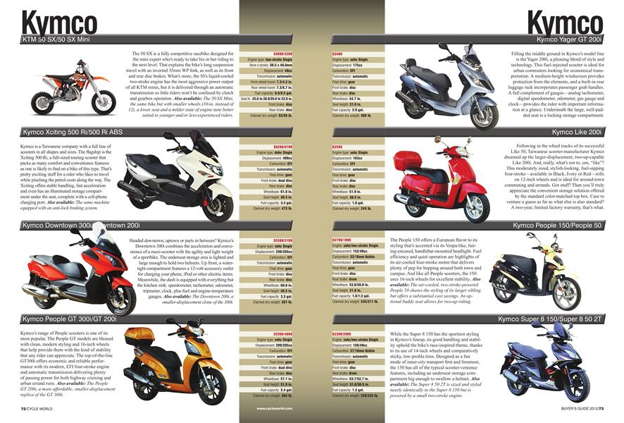 Kymco | Cycle World | JUNE 2012