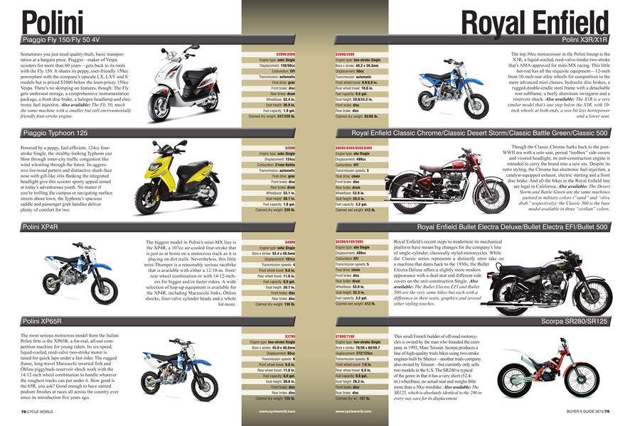 Polini | Cycle World | JUNE 2012