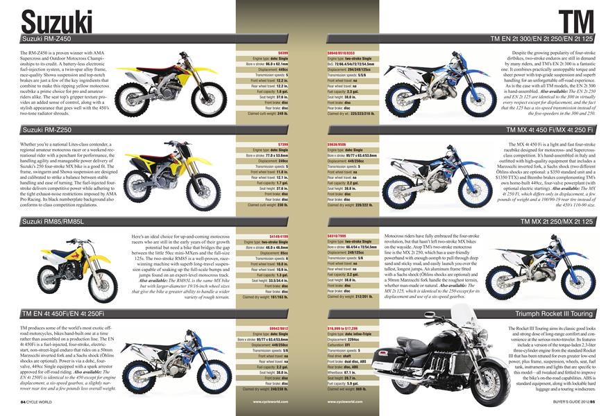 Tm | Cycle World | JUNE 2012