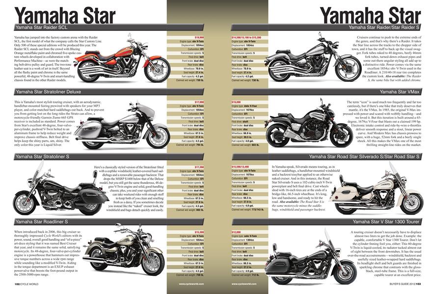 Yamaha Star | Cycle World | JUNE 2012
